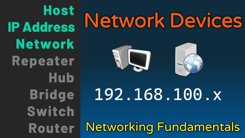 Understanding Network Devices: Hosts, IP Addresses, and Networks ...