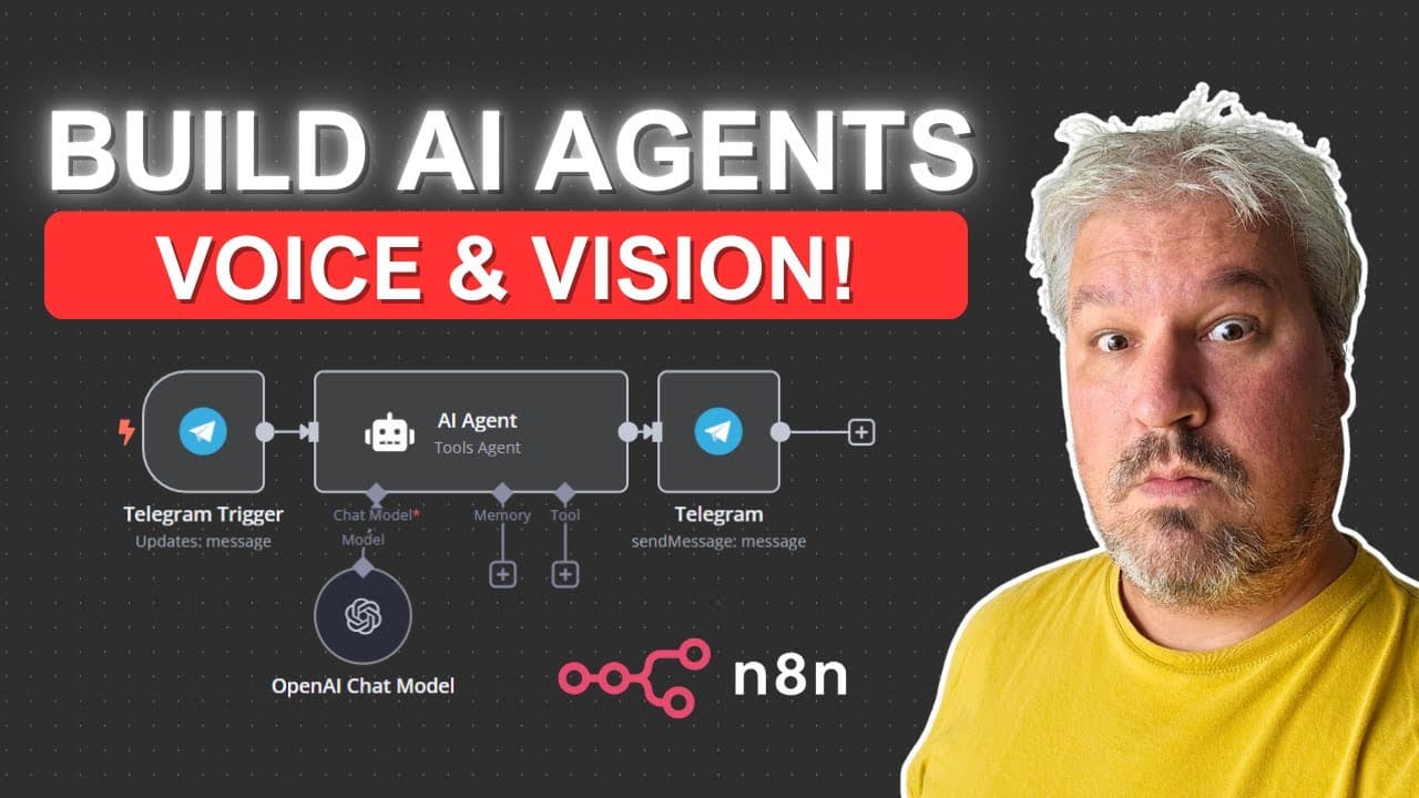 Building a Multi-Modal AI Agent in n8n: A Comprehensive Guide | Galaxy.ai
