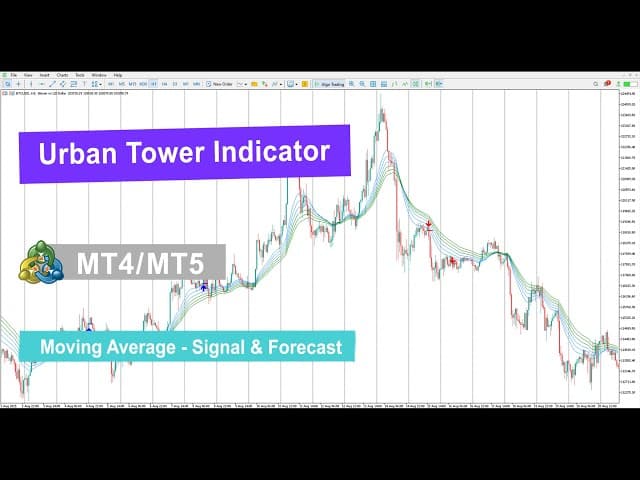 Understanding Delta Tables: Merge and Upsert Operations Explained | Galaxy.ai