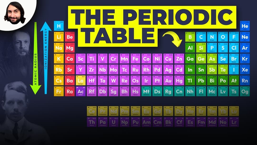 Understanding the Periodic Table: Trends in Atomic Radius, Ionization ...