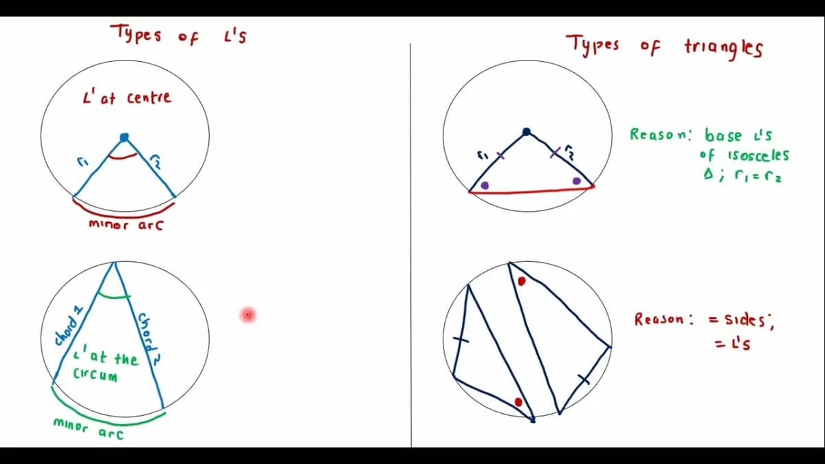 Understanding Freud's Id, Ego, and Superego: The Foundations of ...