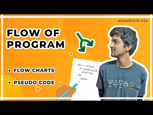 Understanding Program Flow: Flowcharts and Pseudocode Explained | Galaxy.ai | Galaxy.ai