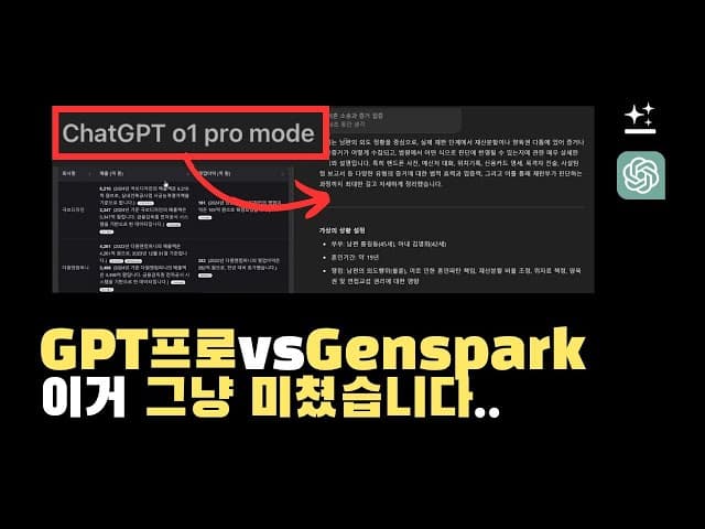 Comparing ChatGPT Pro and Genspark AI: Features, Use Cases, and ...