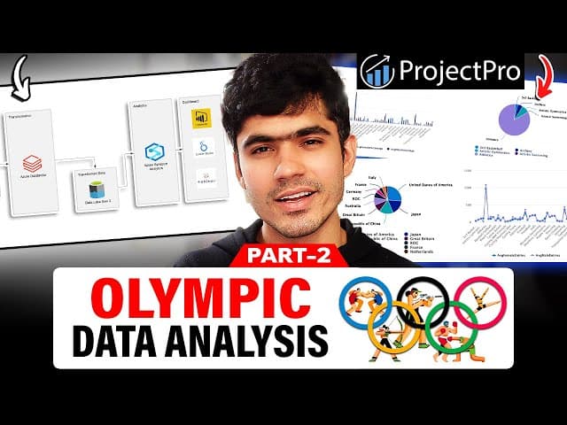 Exploring Olympic Data Analytics with Azure Synapse: An End-to-End Data ...