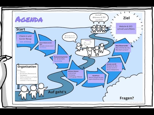 Mastering Opera PMS: A Step-by-Step Guide to Creating Reservations ...