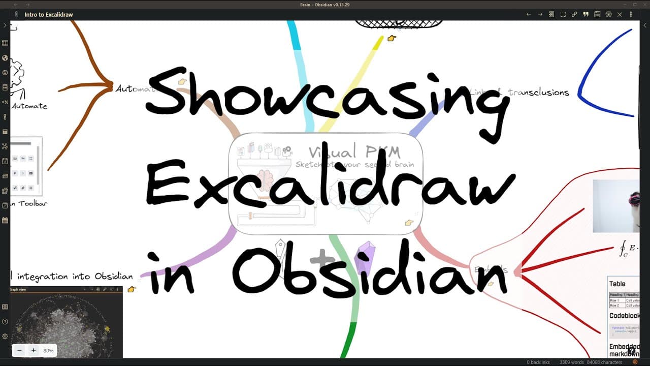 Integrating Excalidraw into Obsidian: A Comprehensive Guide | Galaxy