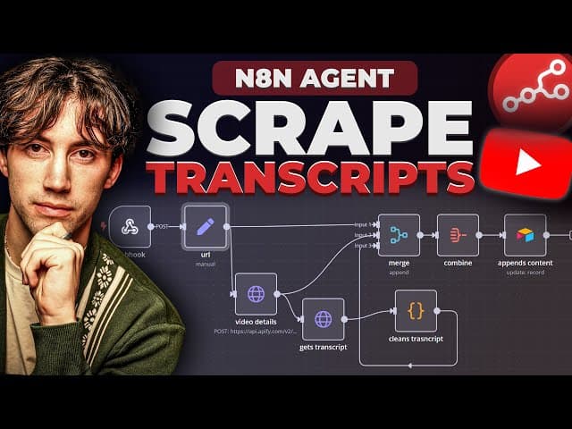 How to Scrape YouTube Video Transcripts with n8n: A Comprehensive Guide ...