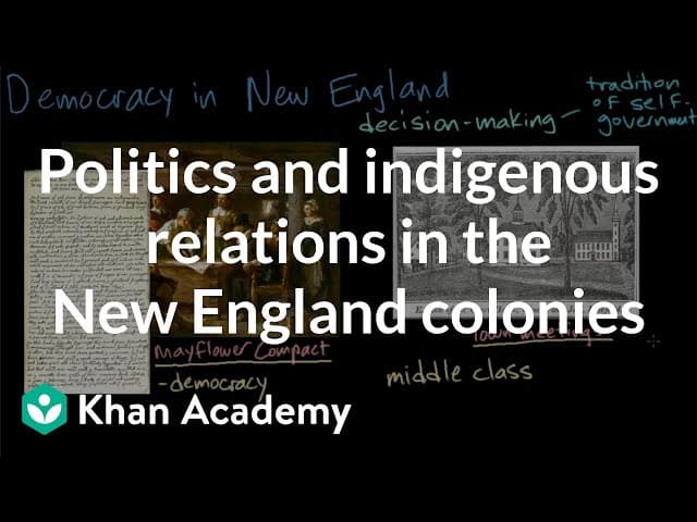 The Rise of Shah Ismail I and the Safavid Empire: 10 Key Facts | Galaxy.ai