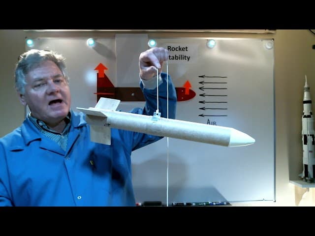 Understanding Rocket Stability: The Role of Fins and Aerodynamics ...