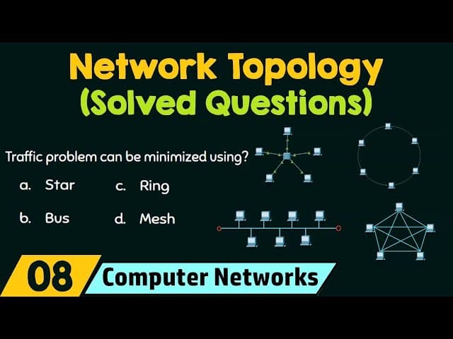 Understanding Network Topology: Solved Questions and Key Concepts ...
