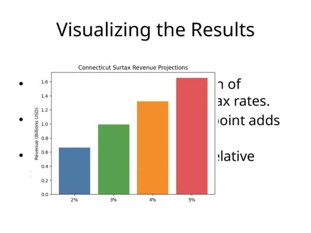 A Comprehensive Guide to Checking In Guests Using Opera PMS | Galaxy.ai