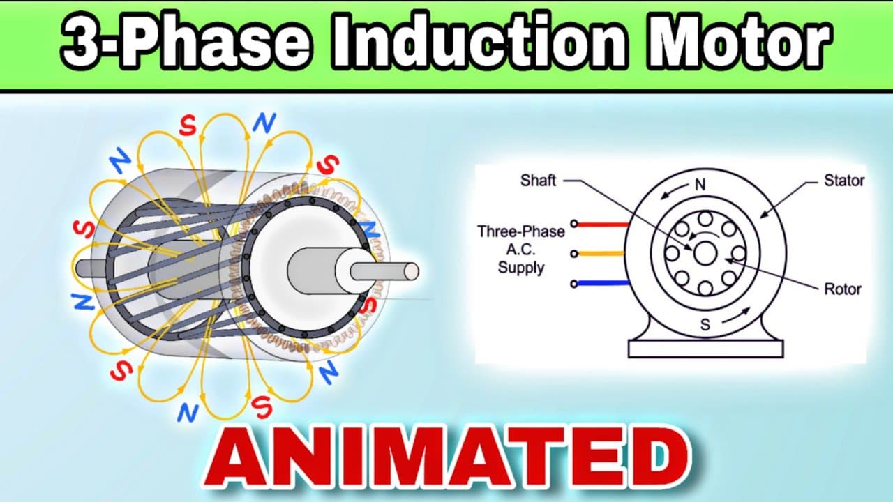 Understanding the Working Principle of Three-Phase Induction Motors ...