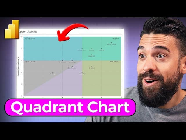 Creating Dynamic Quadrant Charts in Power BI: A Step-by-Step Guide ...