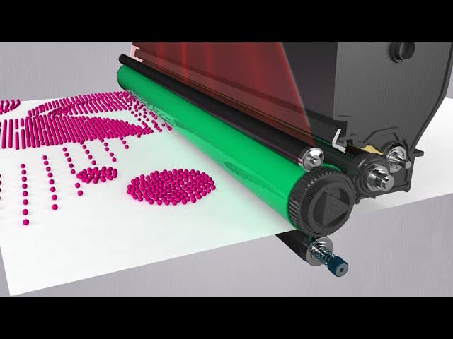 Understanding How Printers Work: A Deep Dive into Color Laser and ...
