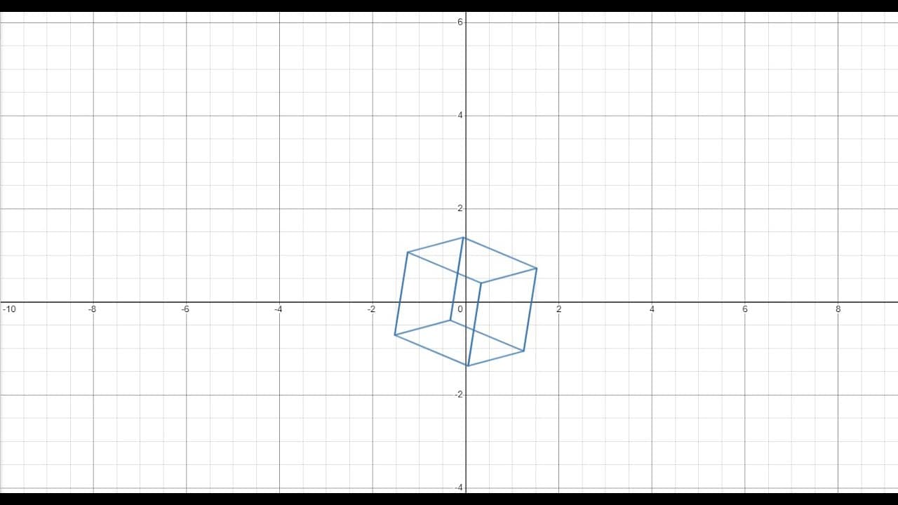 Getting Started with Desmos 3D Graphing: A Quick Guide | Galaxy