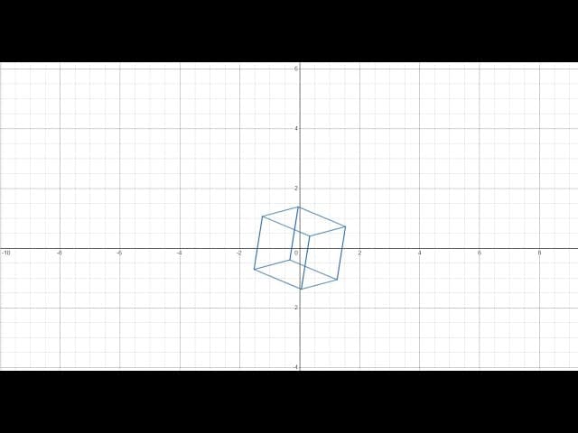 Getting Started with Desmos 3D Graphing: A Quick Guide | Galaxy.ai