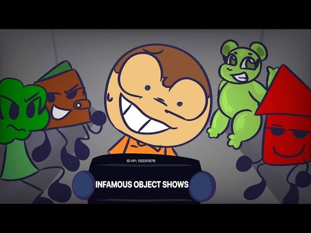 Exploring the Infamous World of Object Shows | Galaxy.ai