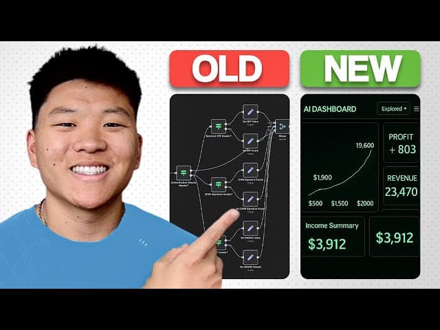 Understanding the Trillion Dollar Equation: A Deep Dive into the Black-Scholes Model | Galaxy.ai ...