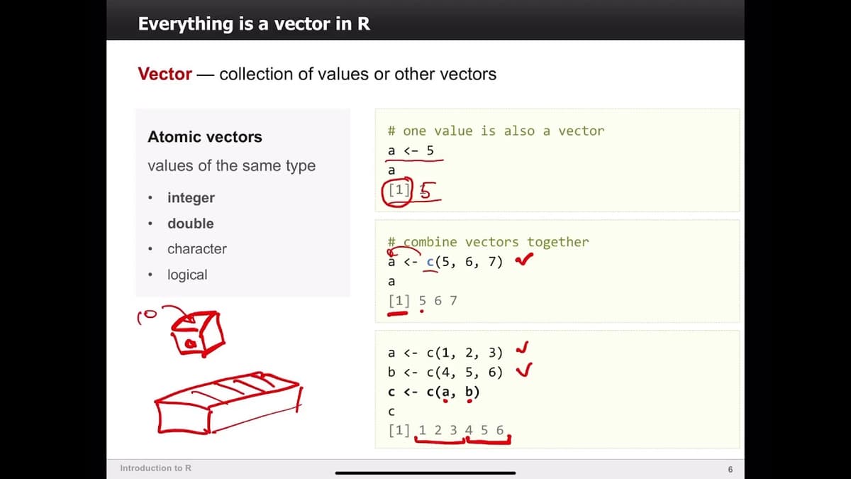 Understanding Atomic Vectors in R: A Comprehensive Guide | Galaxy.ai ...