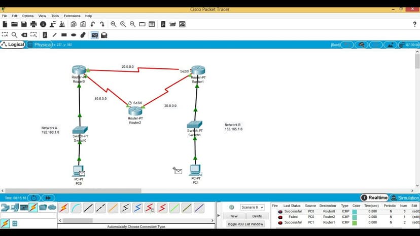 Implementing Ospf Routing Protocol With Cisco Packet Tracer Galaxy Ai