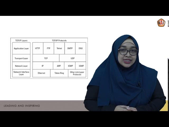 Exploring Databricks Utilities A Comprehensive Guide To Dbutils Commands Galaxy Ai Galaxy Ai